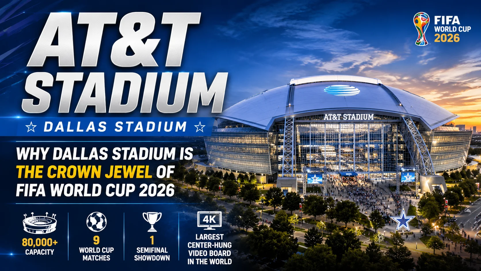 AT&T Stadium FIFA World Cup 2026: Records, Schedule & Stats